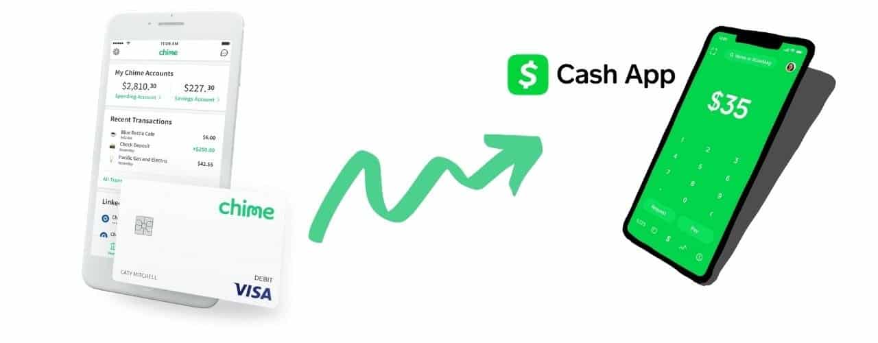 How to Send Money to Chime- Tech Instructs